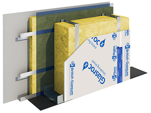 Gyproc TH | Gyproc Sverige