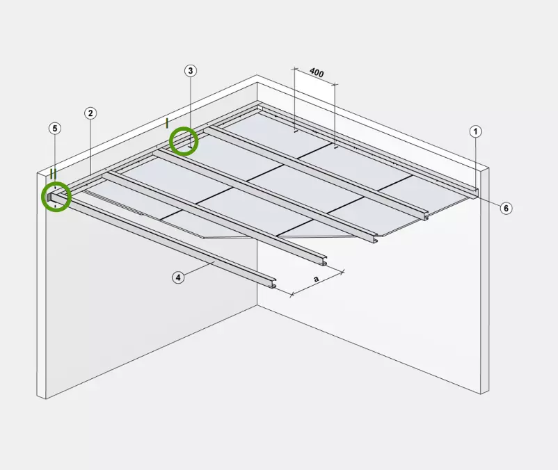Fribärande undertak med Gyproc DUROnomic förstärkningsreglar ...