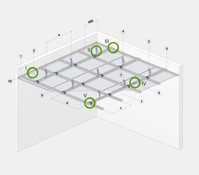 Nedpendlat undertak med Gyproc GK system i två nivåer - Montering av ...