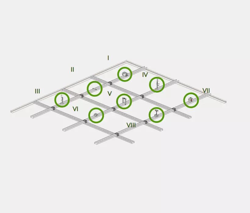 Nedpendlat undertak med Gyproc GK system i två nivåer - Montering av GK ...