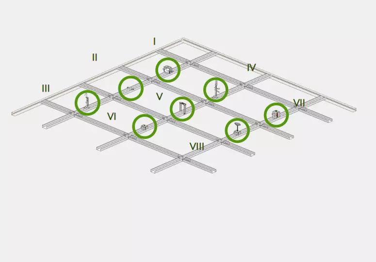 Gyproc GK system i en nivå - Montering av GK-upphängning - varianter ...