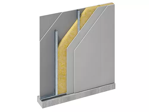 Gyproc XR | Gyproc Sverige